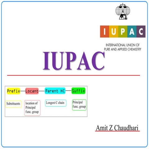 IUPAC Nomenclature_Pharmaceutical Organic Chemistry | PPTX