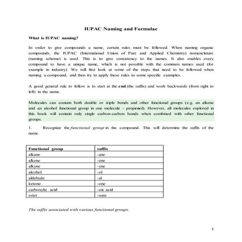 IUPAC naming and formulae | DOCX | Chemistry | Science