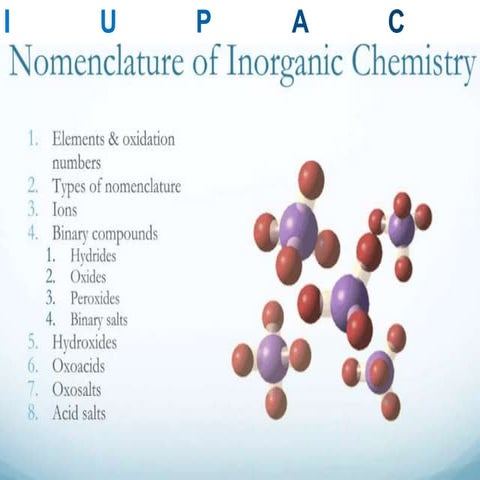 IUPAC NOMENCLATURE (WAEC STANDARD).pptx