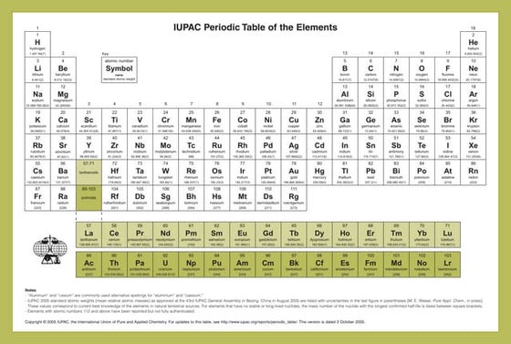 Schematic | PPT