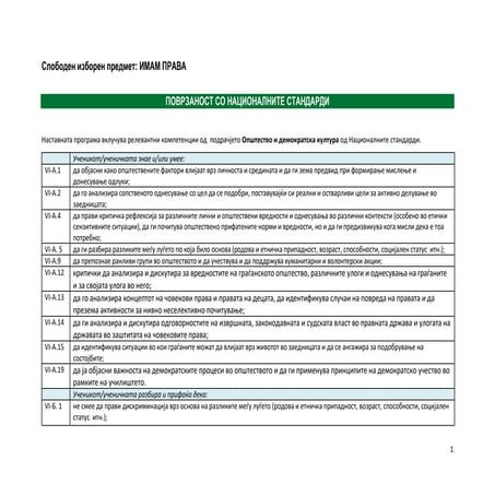 Лектура-изборен-ИМАМ-ПРАВА-IV-odd.pdf edu | PDF