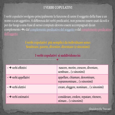 I verbi copulativi | PPTX