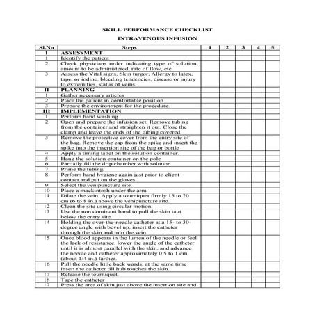 iv infusion check list.docx