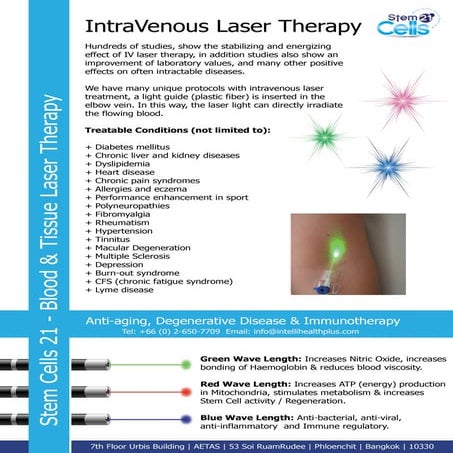 Intravenous Laser Treatment | PDF | Blood Disorders | Diseases and ...