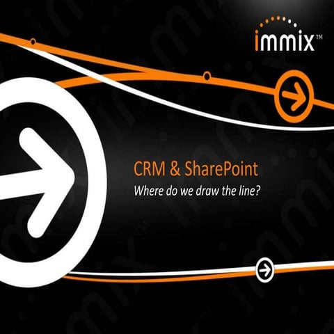 IW - SharePoint and CRM | PPSX | Business | Business and Finance