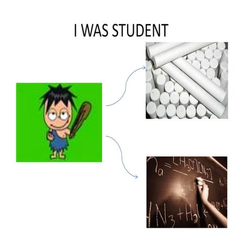 I was student | PPTX