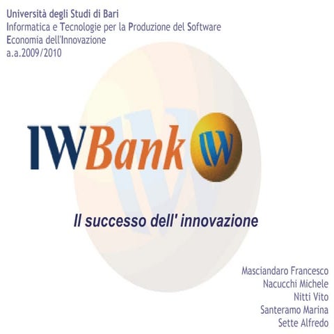 Iwbank | PDF
