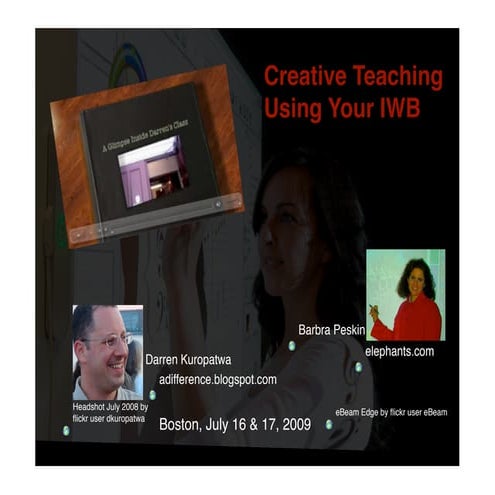 Iwb Workshop | PPT