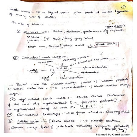 Waste Water Treatment Pdf