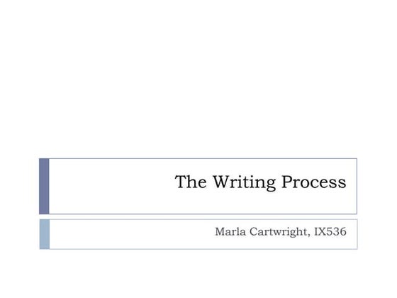 Stages of writing process, Pre writing, Drafting, Revising, Editing and ...