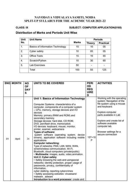 Computer-Studies-Grade-9-Common-Schemes-of-Work.pdf