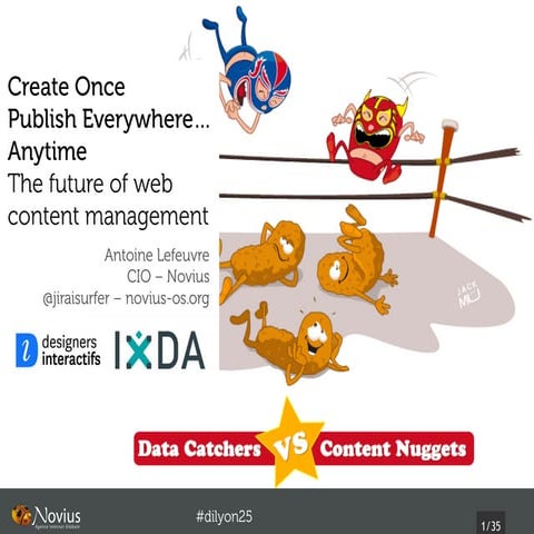 Create Once Publish Everywhere Anytime | PDF