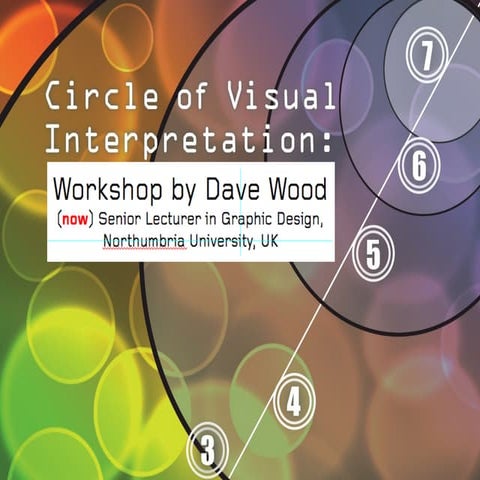 Circle of Visual Interpretation part 1 | PPT