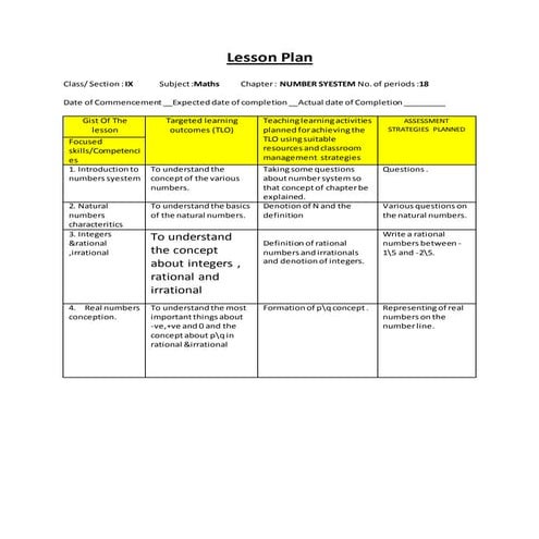 CLASS IX LESSON PLAN | DOCX