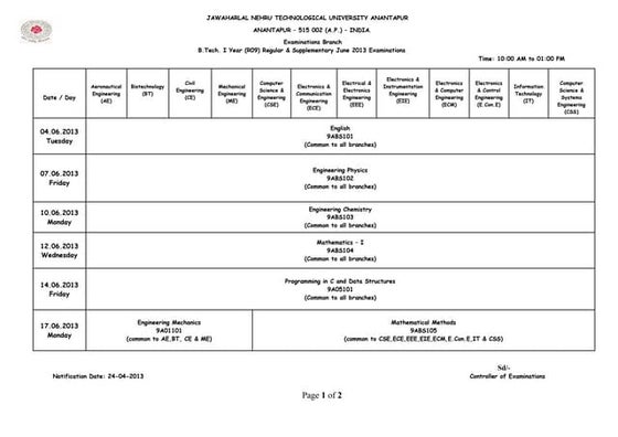 Class time table | PDF