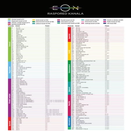 eon_programska_sema.pdf