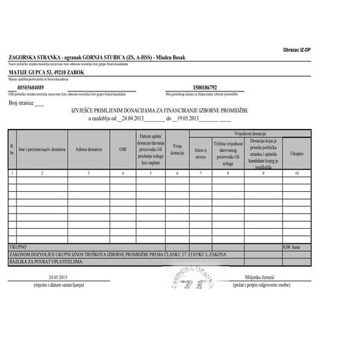 Iz dp- 1 novi obrazac -gornja stubica | PDF