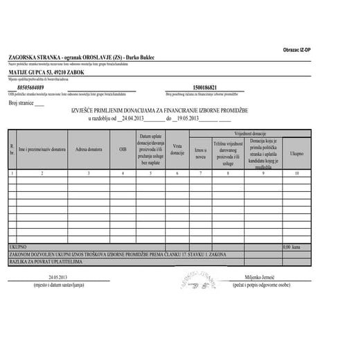Iz dp-1 novi obrazac - oroslavje | PPT