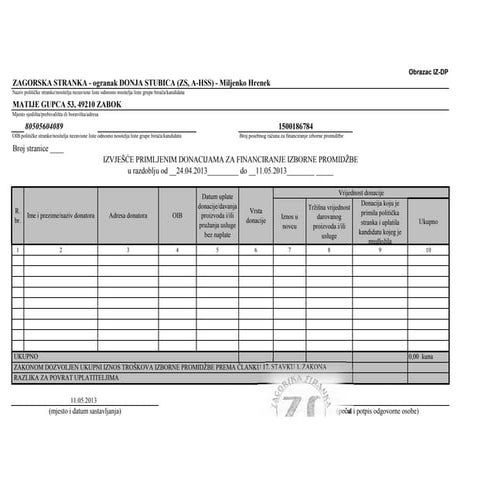 Iz dp- novi obrazac - donja stubica | PDF
