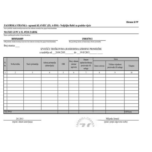 Iz tp1 - novi obrazac klanjec | PPT