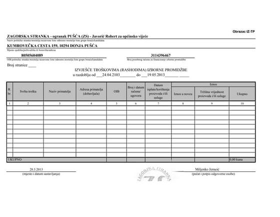 Iz dp- novi obrazac - pušca | PPT
