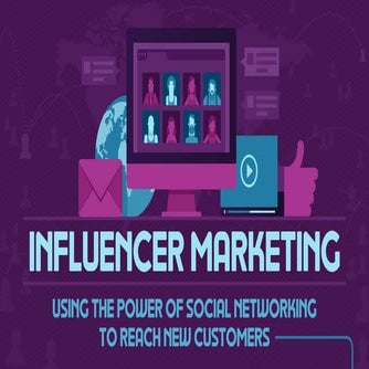 The History of Influencer Marketing | PDF