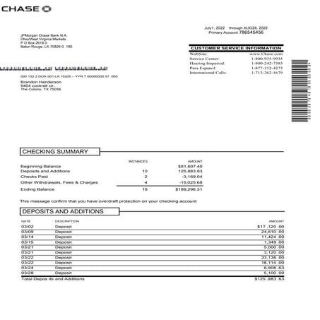 Chase Bank Statement Sample