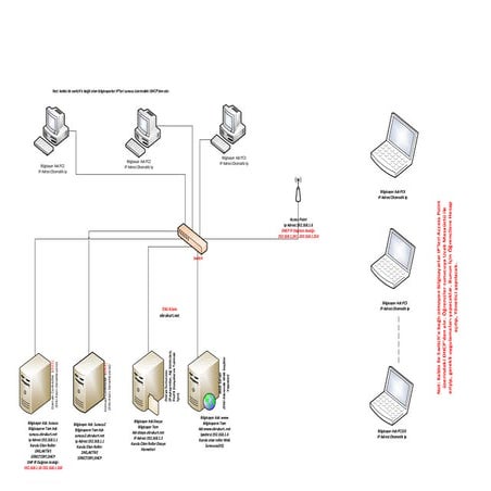 çIzim3 ebru kurt | PDF