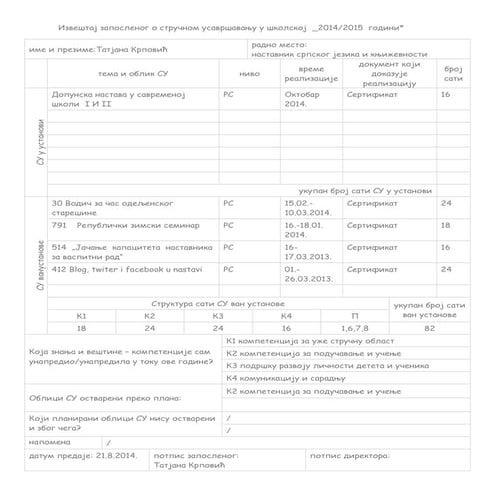 Izvestaj o su14 | DOC