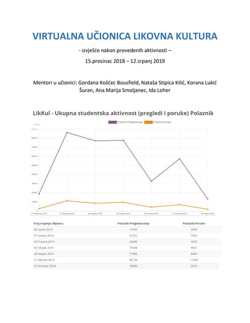 433403378-Priprema-Građansko-obrazovanje-7-razred-Šta-je-ustavna-vlast.docx