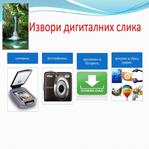 Izvori digitalnih slika | PPTX