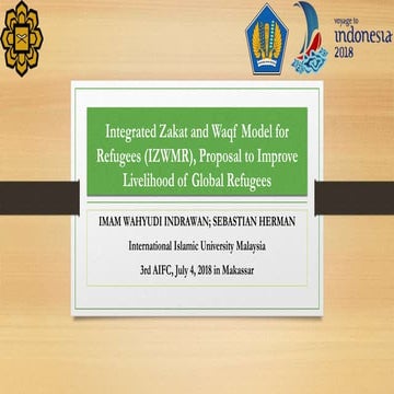 Role of Waqf for Refugee Empowerment | PPTX