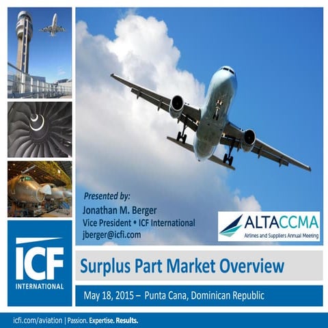 Surplus Part Market Overview | PDF | Air Travel | Travel Type