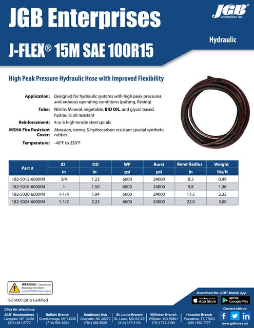 J-FLEX 12M SAE 100R12 Hose - Hydraulic Hose | PDF | Business and Finance