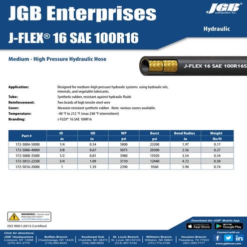 J-FLEX 16 SAE 100R16 Hose - Hydraulic Hose | PDF