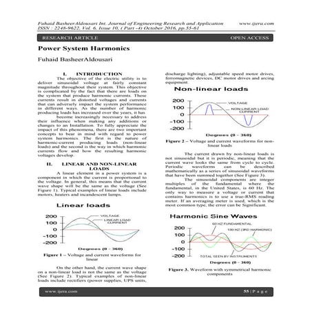 Power System Harmonics | PDF