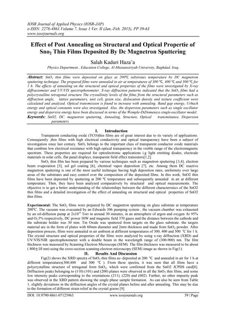 Studying the Structure and the Optical Properties of Pd Nanoparticles Affected by Precursor ...