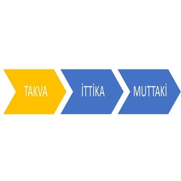 Takva ittika muttaki | PPTX