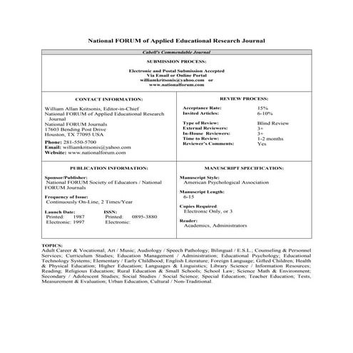 National FORUM Journals - Cabell's Directory | PDF