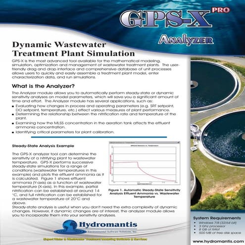Gps x optimizer | PDF