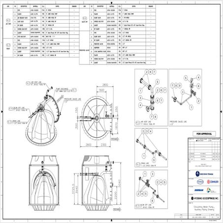 Circulation water pump water intake piping drawing | PDF