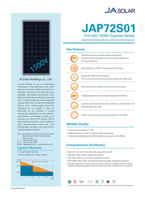 Eclipse module 305-320w | PPT
