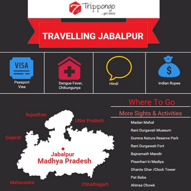 Jabalpur Travelling Infographic - Trippongo | PDF