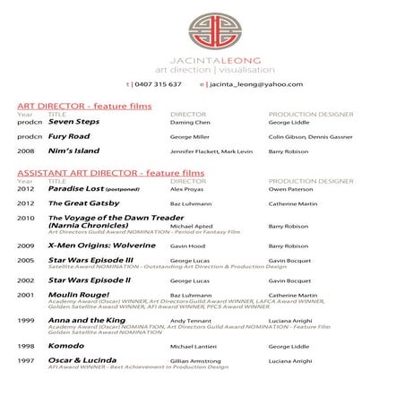 Jacinta Leong Cv 2012 | PDF