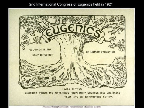 Eugenics, Euthenics & Euphenics | PPT