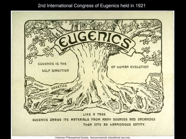 Eugenics, Euthenics & Euphenics | PPT