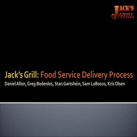 Welcome to Cookout! | PPT