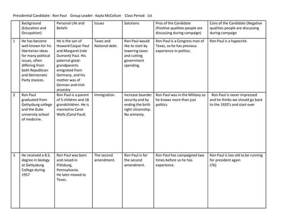 Rainbow Personalities | DOCX