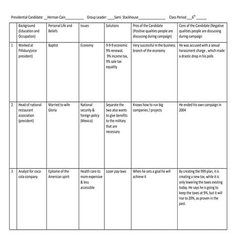 Jackson Period 3 Barack Obama Graphic Organizer | PDF
