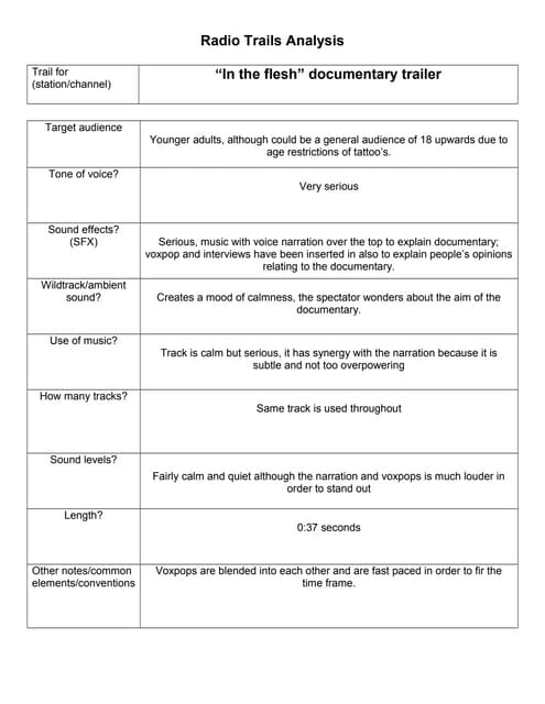 PLANNING - Radio Script | DOCX